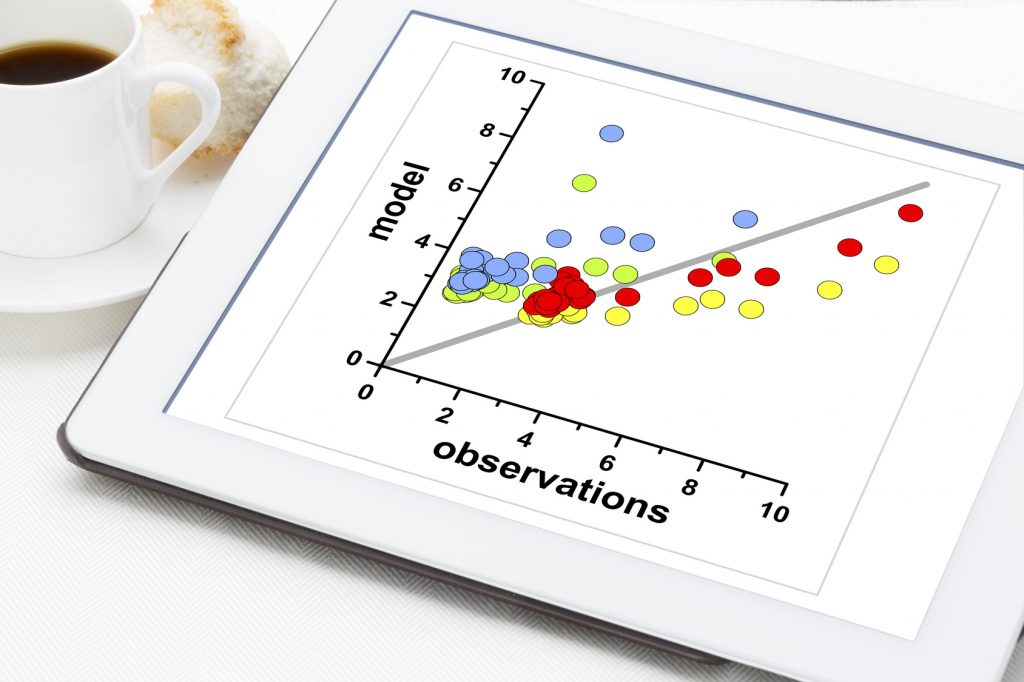 What Is Correlation And Why Is It Useful Smart Vision Europe