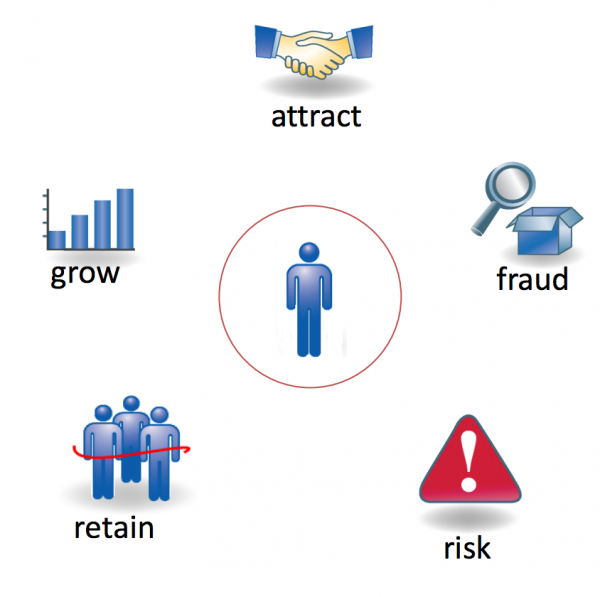 An introduction to predictive analytics in just one hour - Smart Vision ...