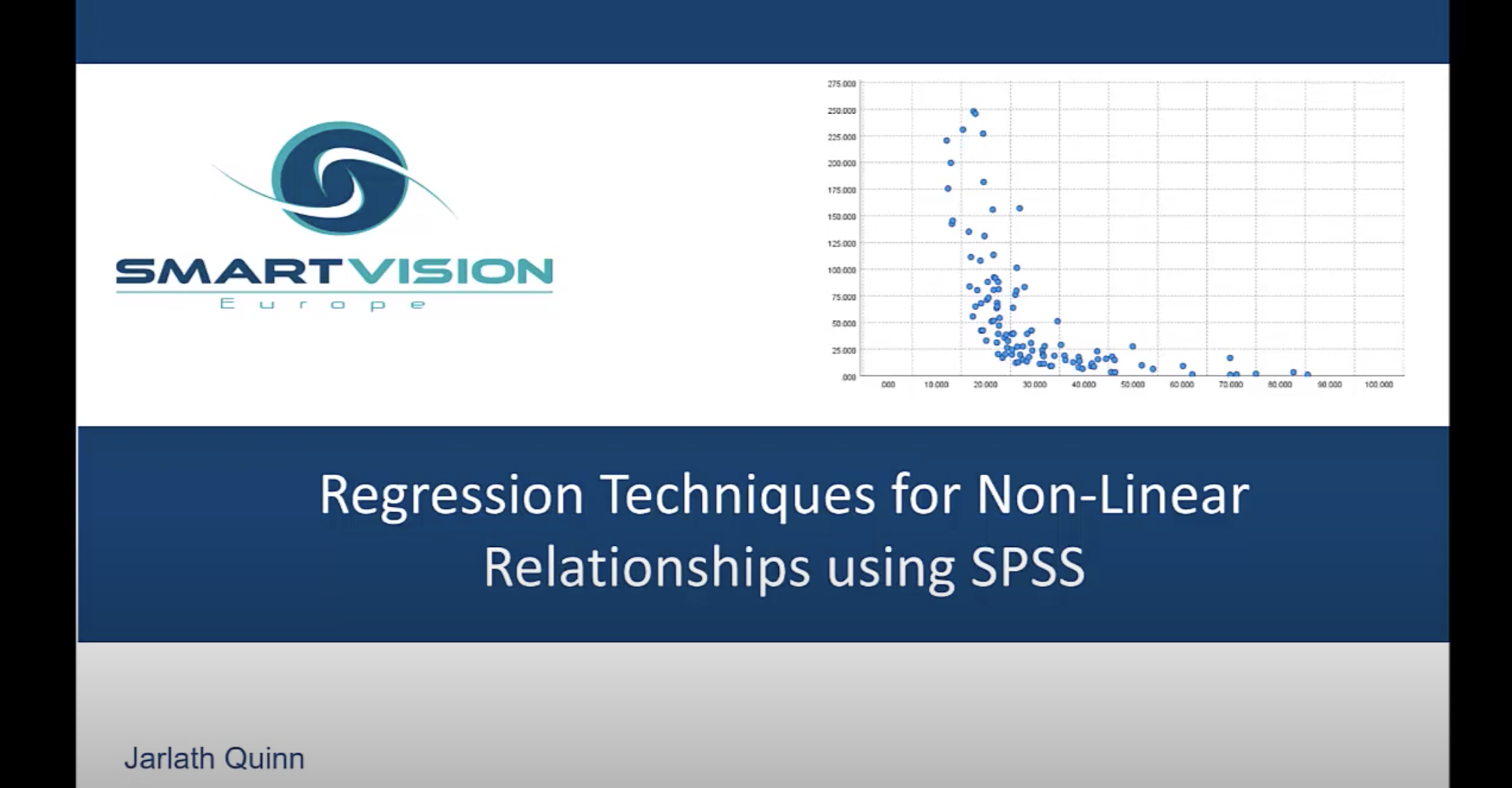 Modelling non-linear relationships with SPSS - Smart Vision Europe