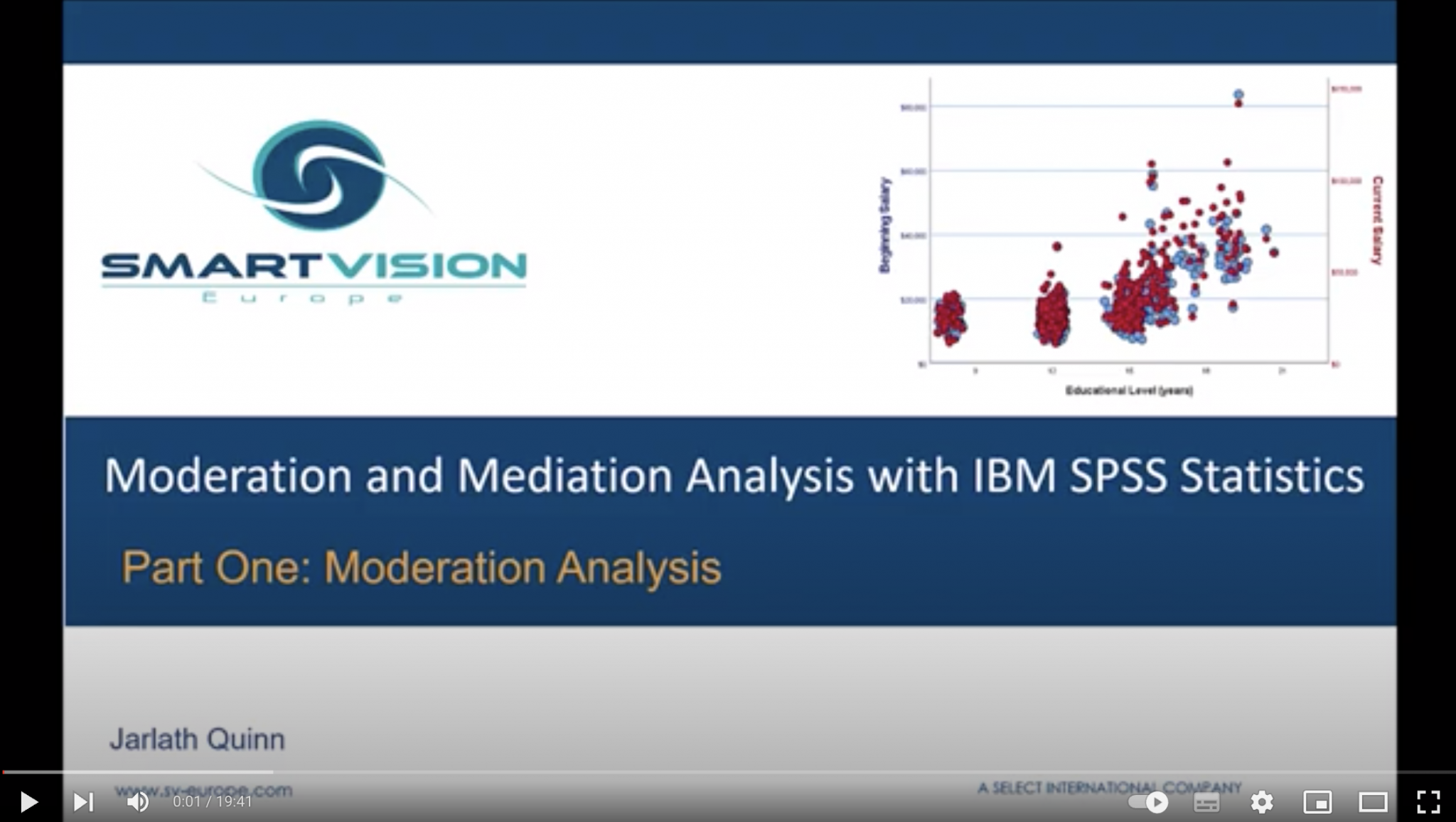 An introduction to moderation analysis - Smart Vision Europe