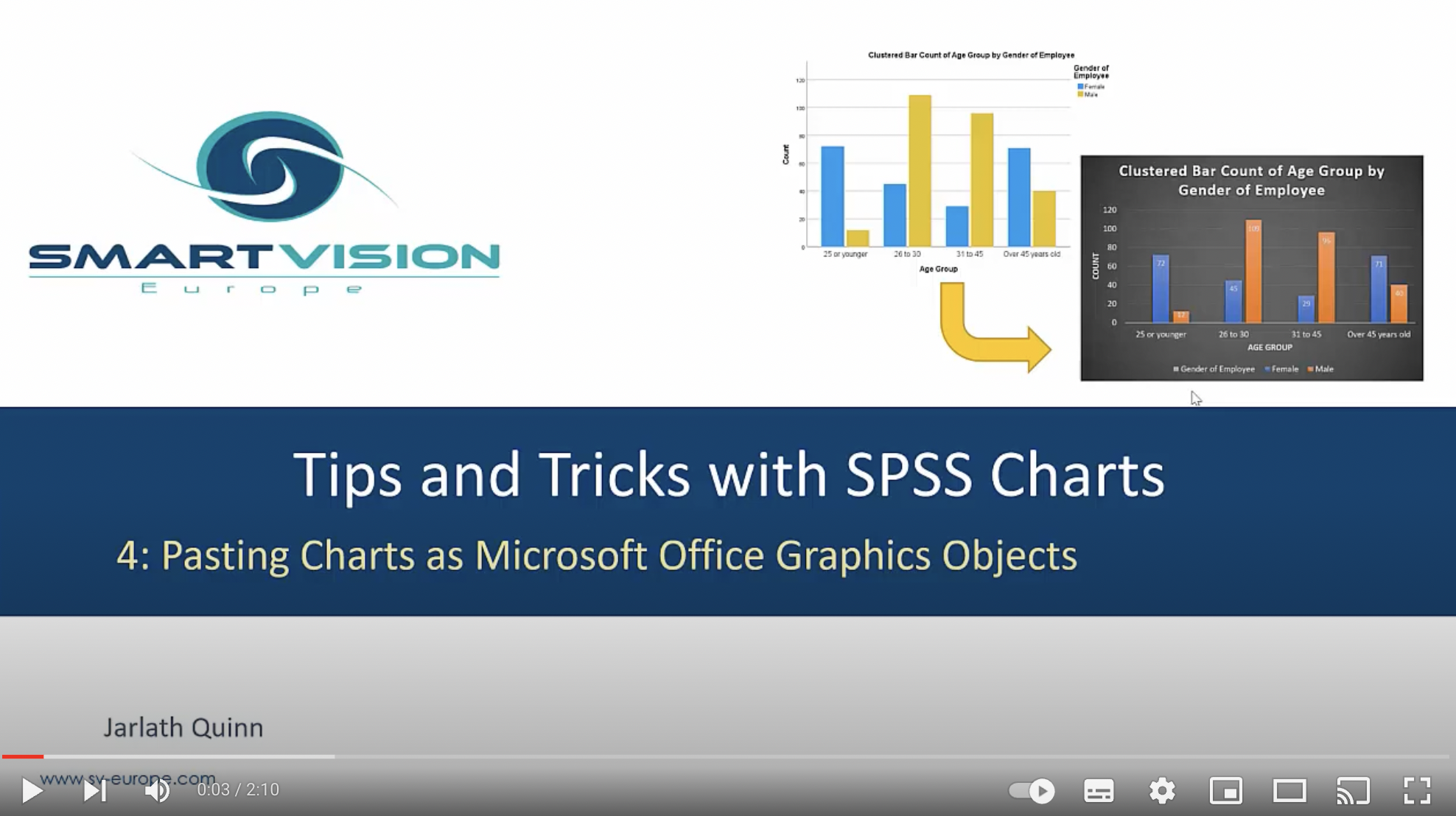 Pasting charts as Microsoft Office graphics objects - Smart Vision Europe