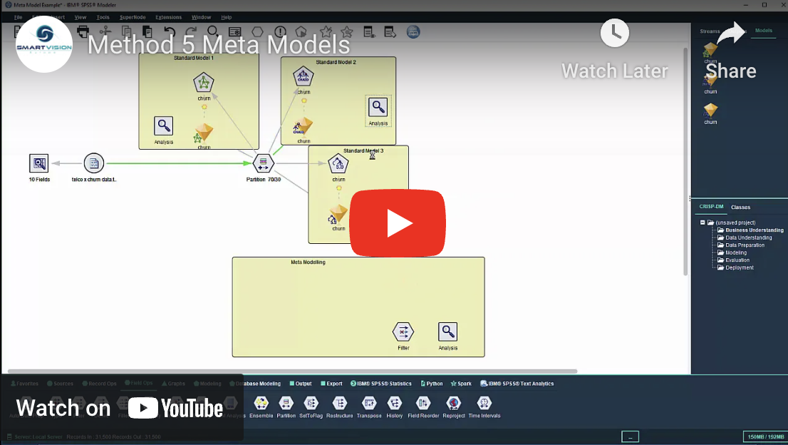 6 secrets of building better models part five: meta models - Smart ...