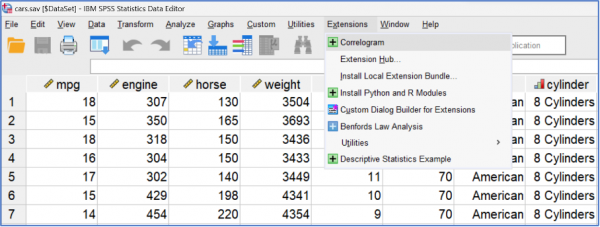 SPSS Statistics Archives - Smart Vision Europe