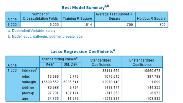 What's new in IBM SPSS Statistics v29? - Smart Vision Europe